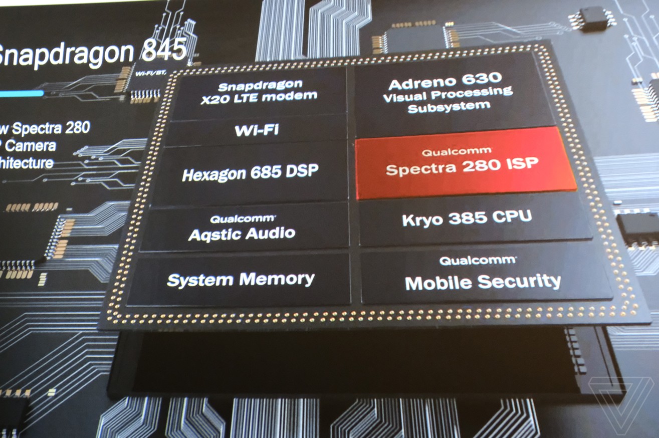 Qualcomm unveils new Snapdragon platform - ITP.net Qualcomm unveils new Snapdragon platform - ITP.net